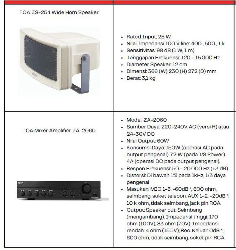 SOUND OUTDOOR Merk TOA Sett ZS 254 4 unit + amplifier ZA-2060