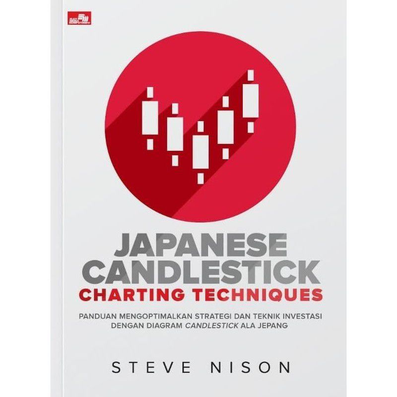 JAPANESE CANDLESTICK : CHARTING TECHNIQUES