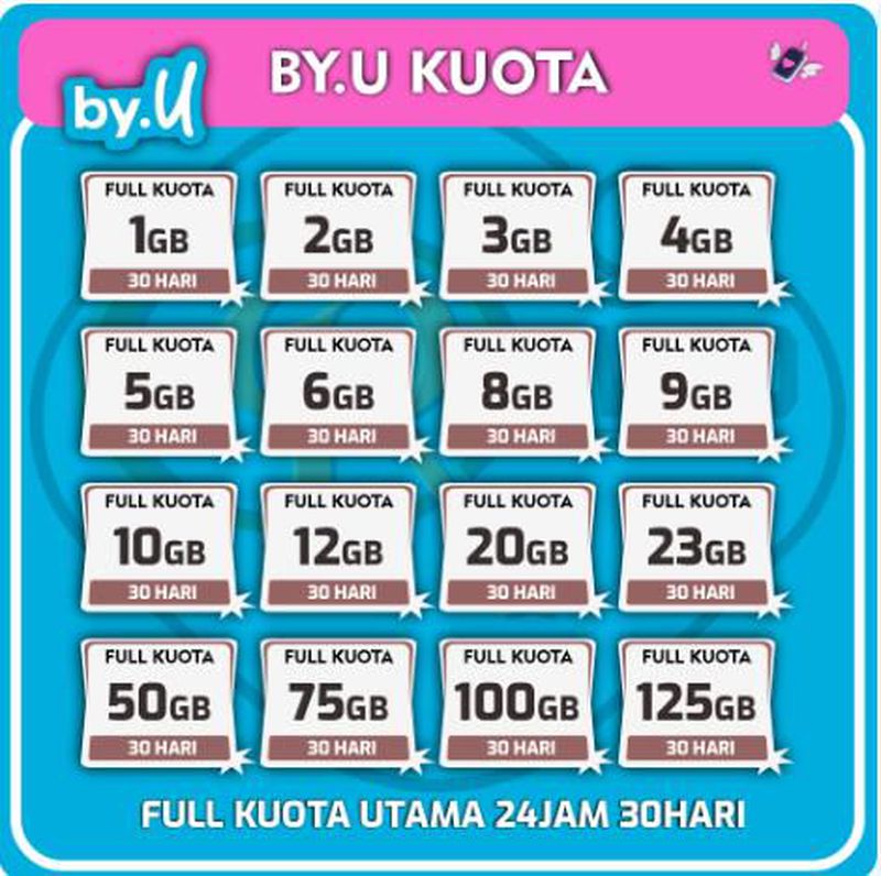 Paket kuota data Byu 50GB