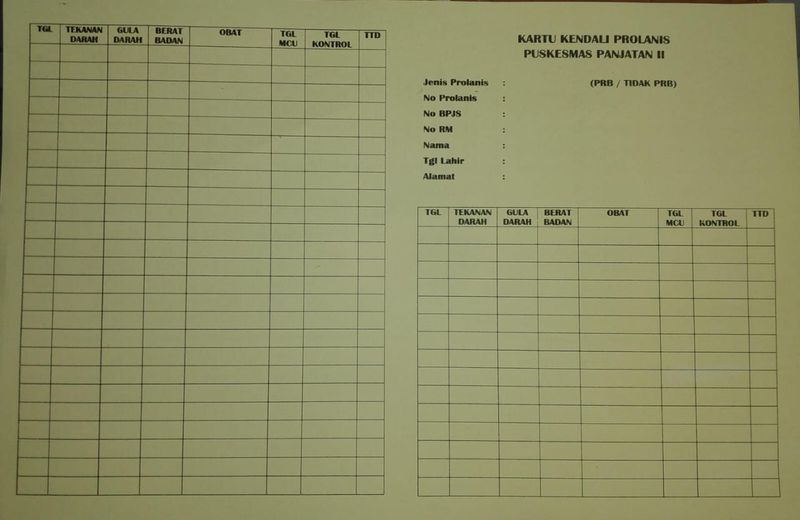 Kartu Kendali Prolanis Pusk Panjatan II