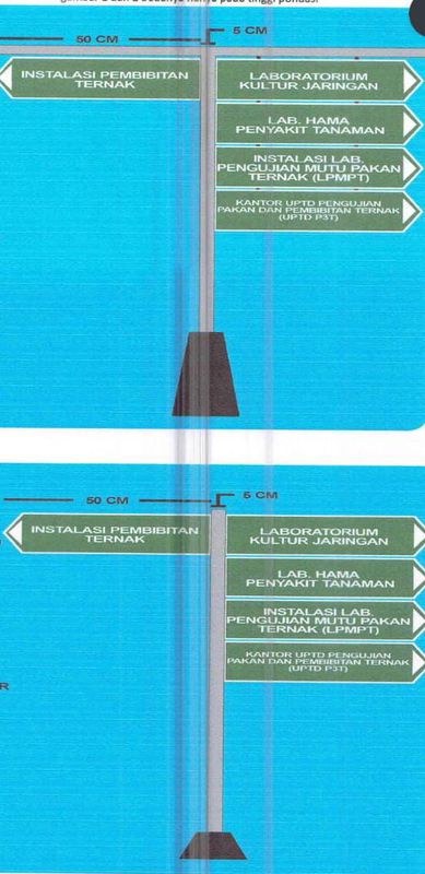 RAMBU-RAMBU PETUNJUK ARAH
