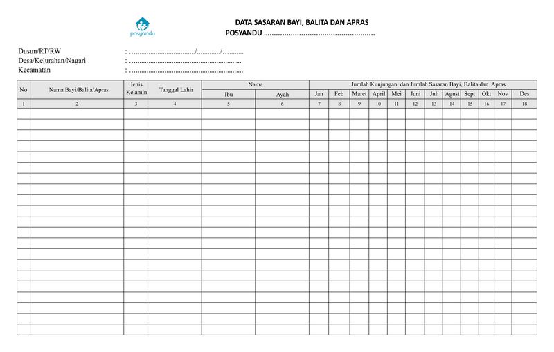(Pre Order) Data Sasaran Bayi, Balita Dan Apras 2 sisi 1 warna