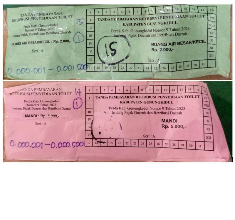 Cetak Retribusi