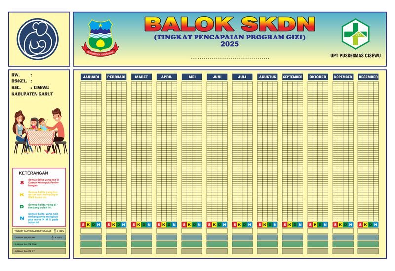 POSTER BALOK SKDN PKM CSW