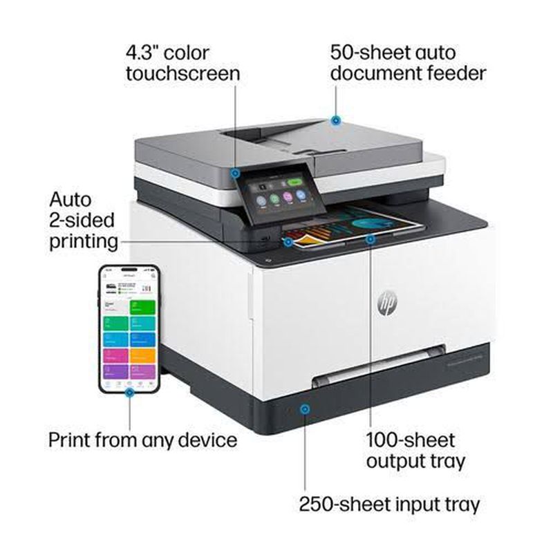 HP MFP 3303FDW Color Laserjet Pro