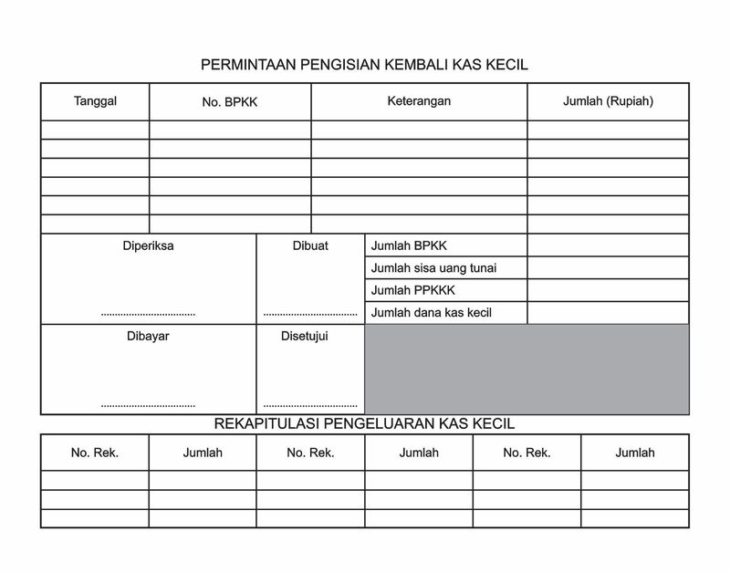 Form Permintaan Pengisian Kembali Kas kecil