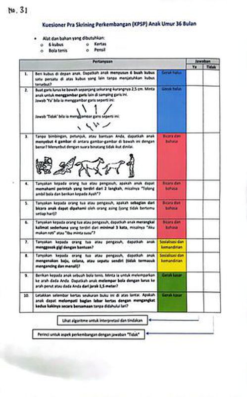 KUESIONER PRA SKRINING PERKEMBANGAN (KPSP) ANAK UMUR 36 BULAN (A4) WARNA (RIM)