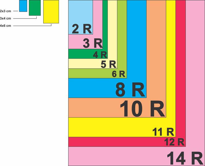 Cetak Foto ukuran 16R