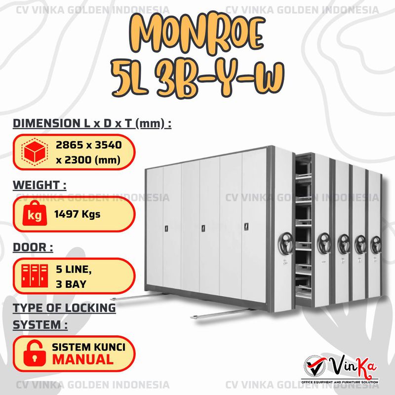 LEMARI ARSIP GERAK MOBILE FILE SAN MONROE 5 LINE 3 BAY 5L 3B-Y-W