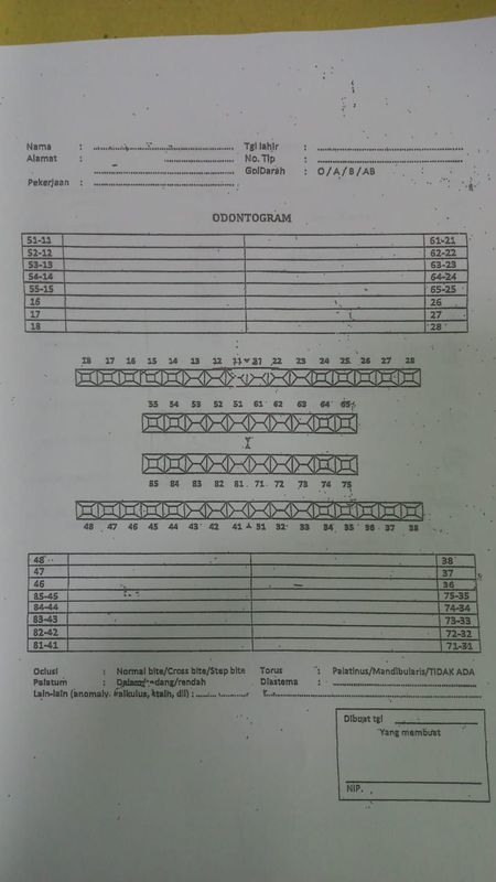 Form Odontogram Pusk Girimulyo II