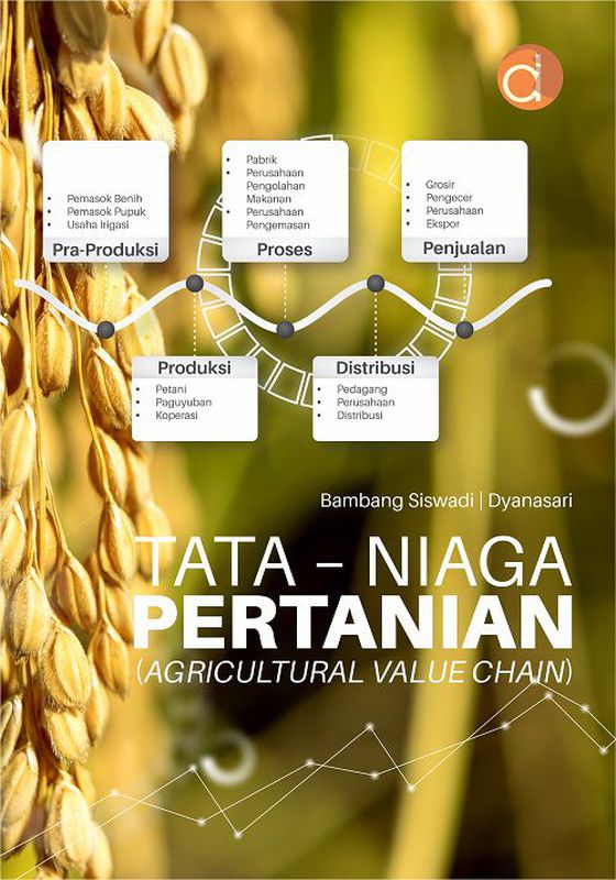 Tata – Niaga Pertanian (Agricultural Value Chain)