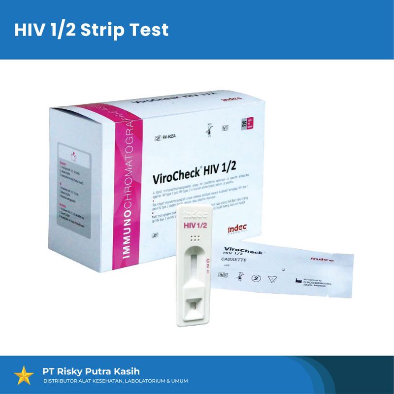 Hiv Right Sign 1/2