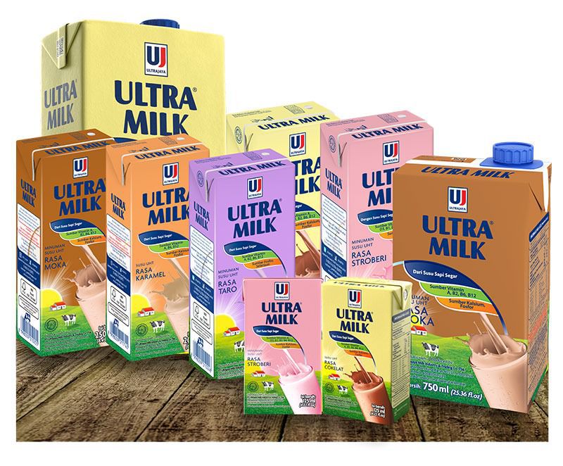 Ultra Milk Susu UHT 250ml 1 Karton (24 pcs) - Full Cream