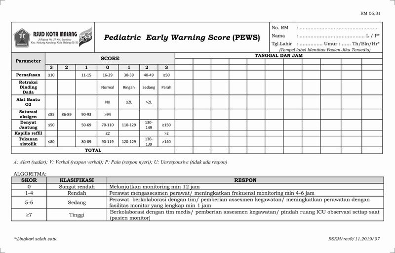 Pediatric Early Warning Score (PEWS)