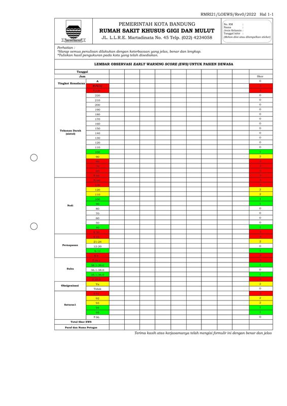 28 LEMBAR OPRASI ERLY WARNING SCORE UNTUK PASIEN DEWASA