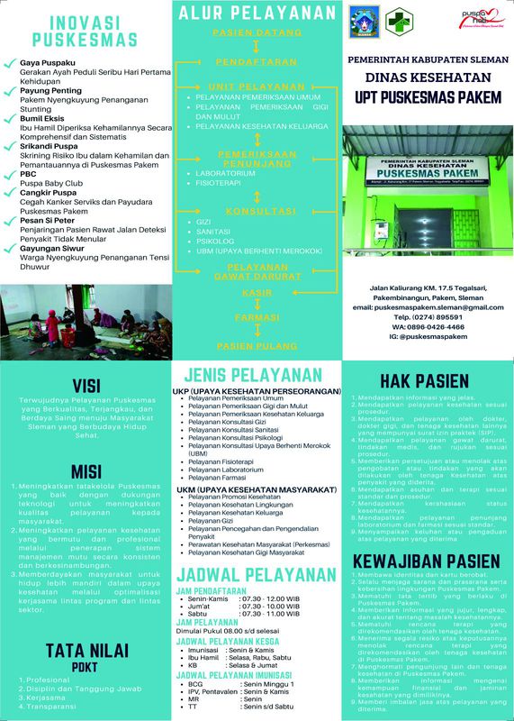Leaflet Promkes Warna, Puskesmas Pakem