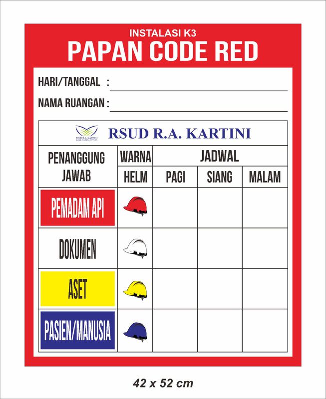 Papan Code Red