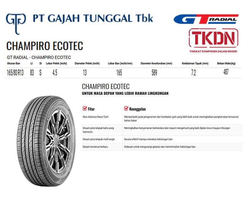 GT RADIAL - CHAMPIRO ECOTEC UK. 165/80 R13