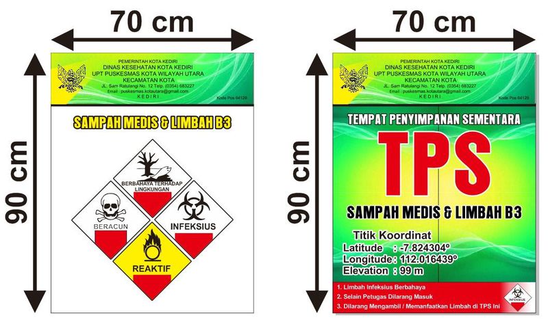 BANNER "SAMPAH MEDIS DAN LIMBAH B3 & TPS" Uk 70x90 CM