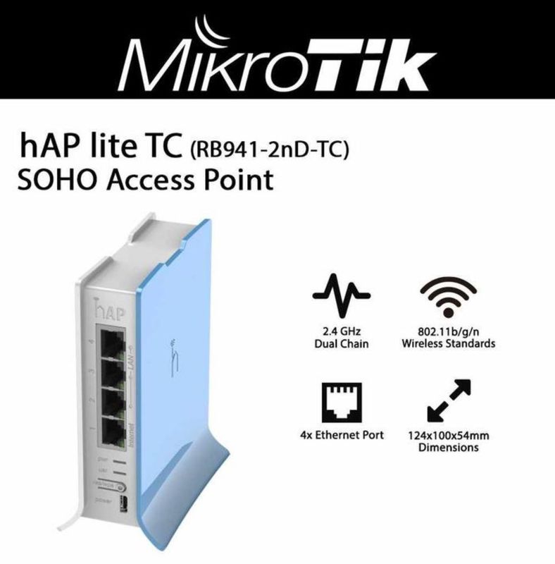 ROUTER MIKROTIK