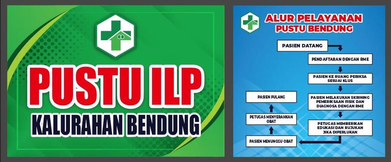 Cetak Banner Papan PusTu Bendung ( 1 x 0,70cm) // Puskesmas Semin I