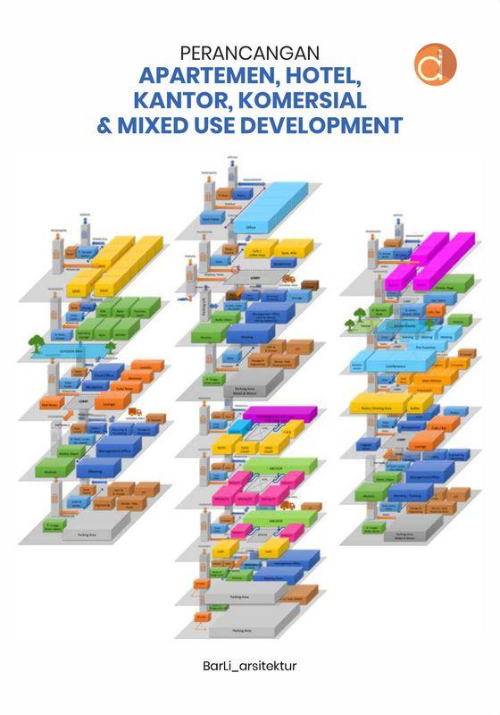 Perancangan apartemen, hotel, kantor, komersial & mixed use development