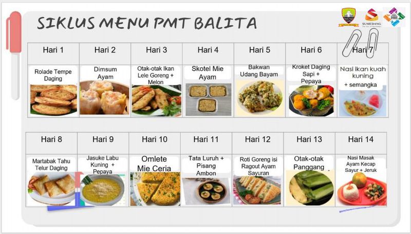 menu PMT Balita