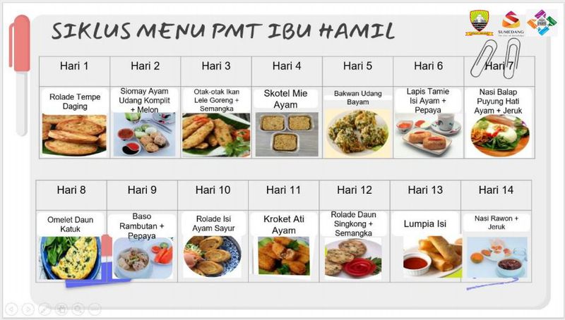 Menu PMT Ibu Hamil