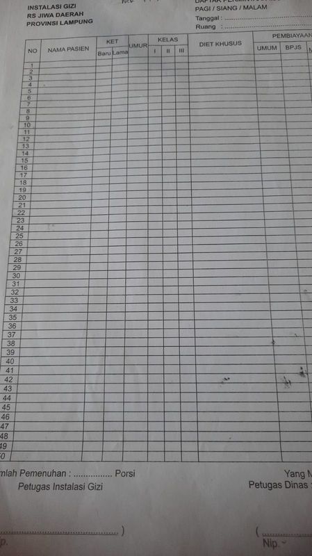 Form Permintaan Bahan Makanan Harian Pasien Rawat Inap