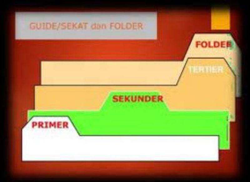 Sekat Folder Arsip Lidah 1