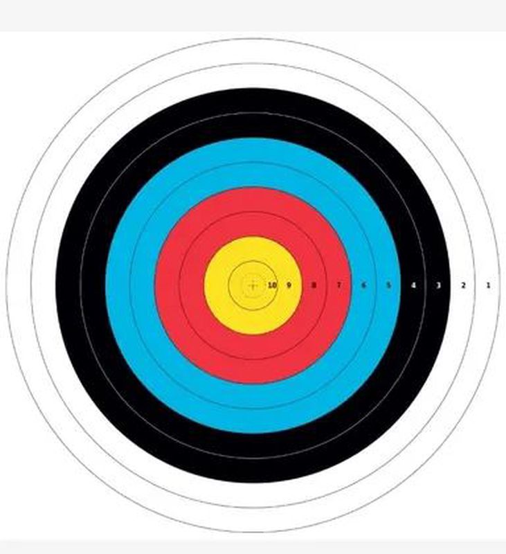 Target Face Panahan