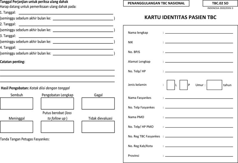 Kartu Identitas Pasien