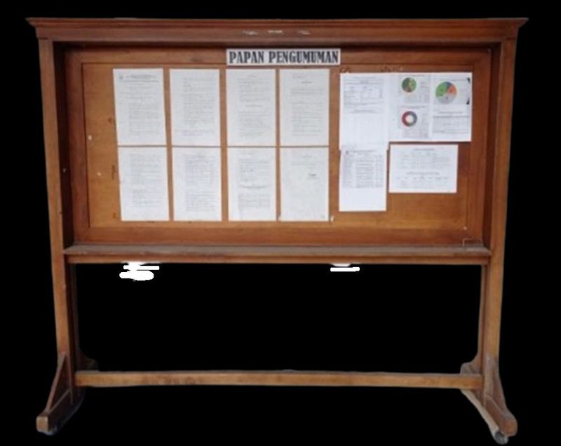 PAPAN INFROMASI
