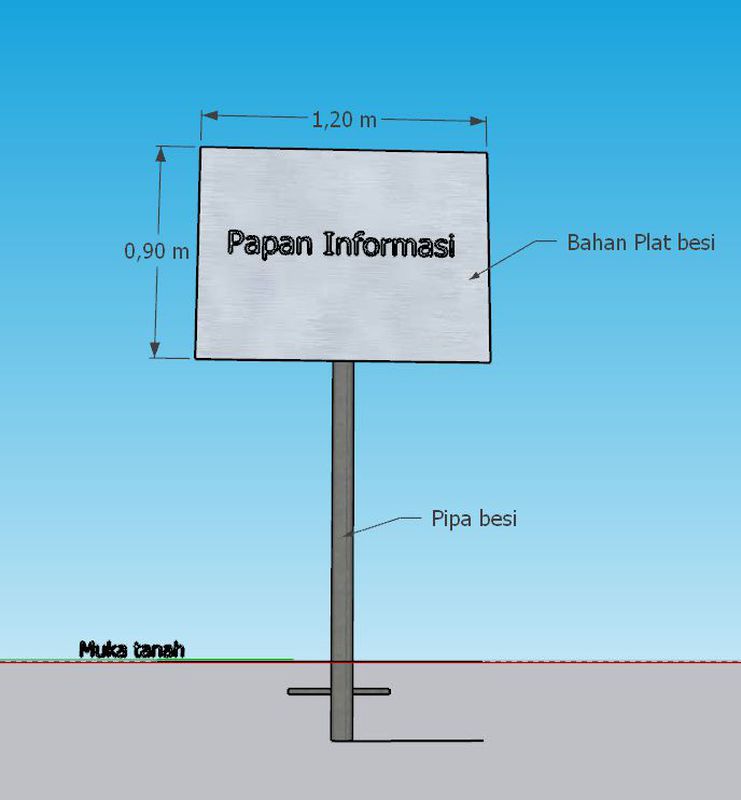 Papan Informasi