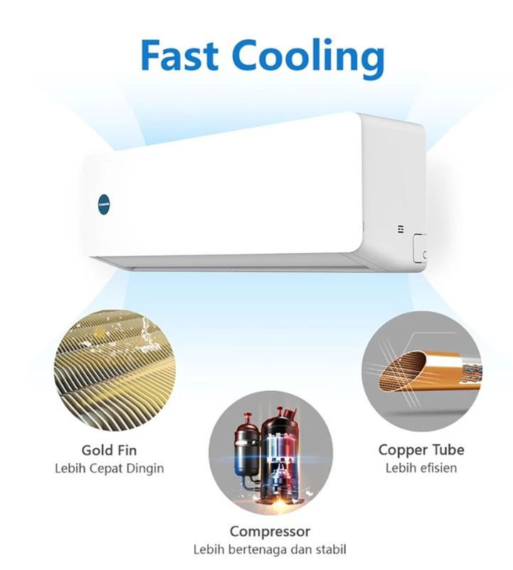 AC CHANGHONG 1 PK STANDARD CSC-09NVB4