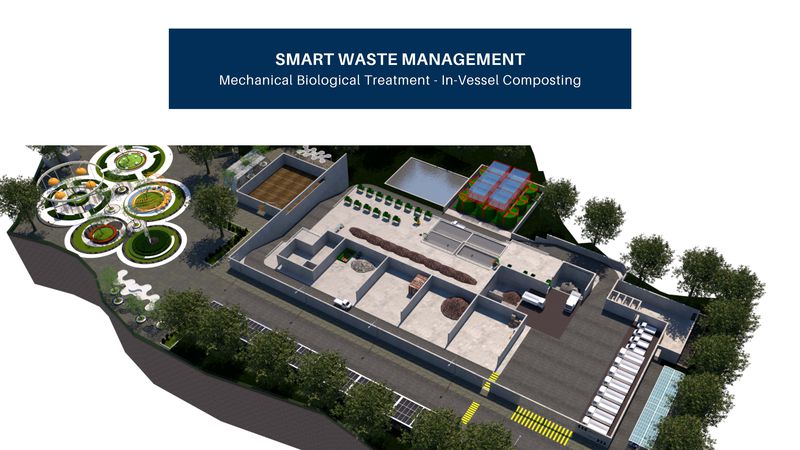 Mesin alat pengolahan sampah metode biodigester windrow biodrying ...