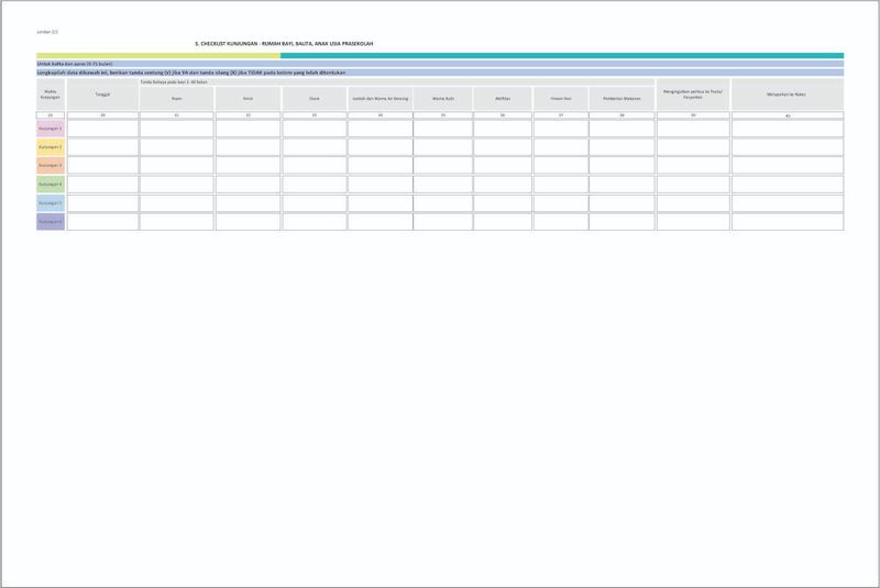 Form Checklist Kunjungan - Bayi, Balita dan Anak Usia Prasekolah 6-71 bulan (5b) Pus Godean 1