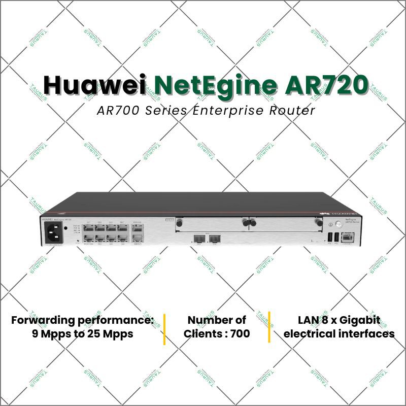 Huawei NetEgine AR720 8 Gigabit + 2 SFP Port Enterprise Router