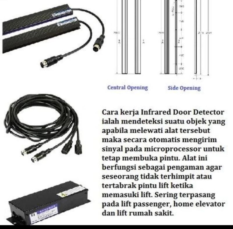 Multi Beam (Sensor Pintu) Complete