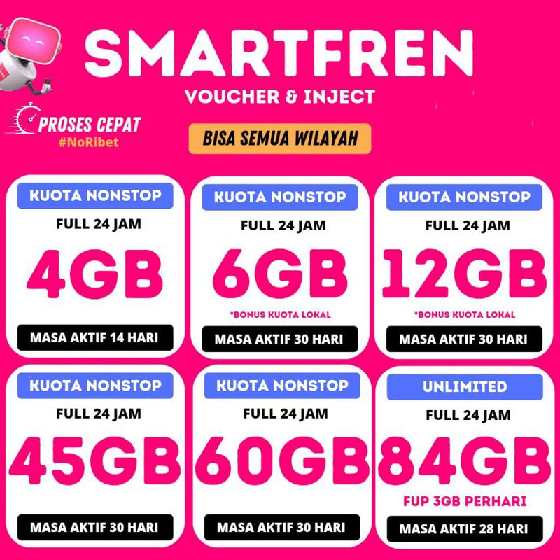 Paket Data Internet Smartfren 100 K
