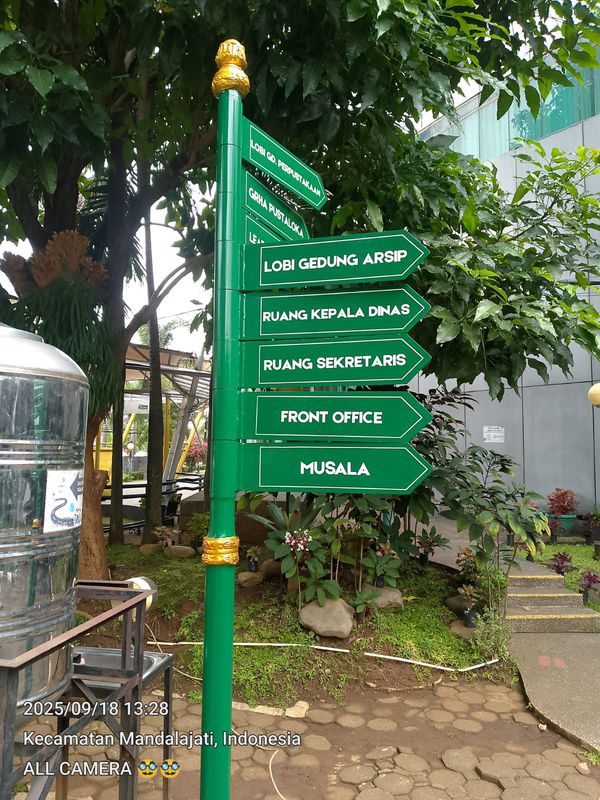 Tiang Papan Nama Penunjuk Arah