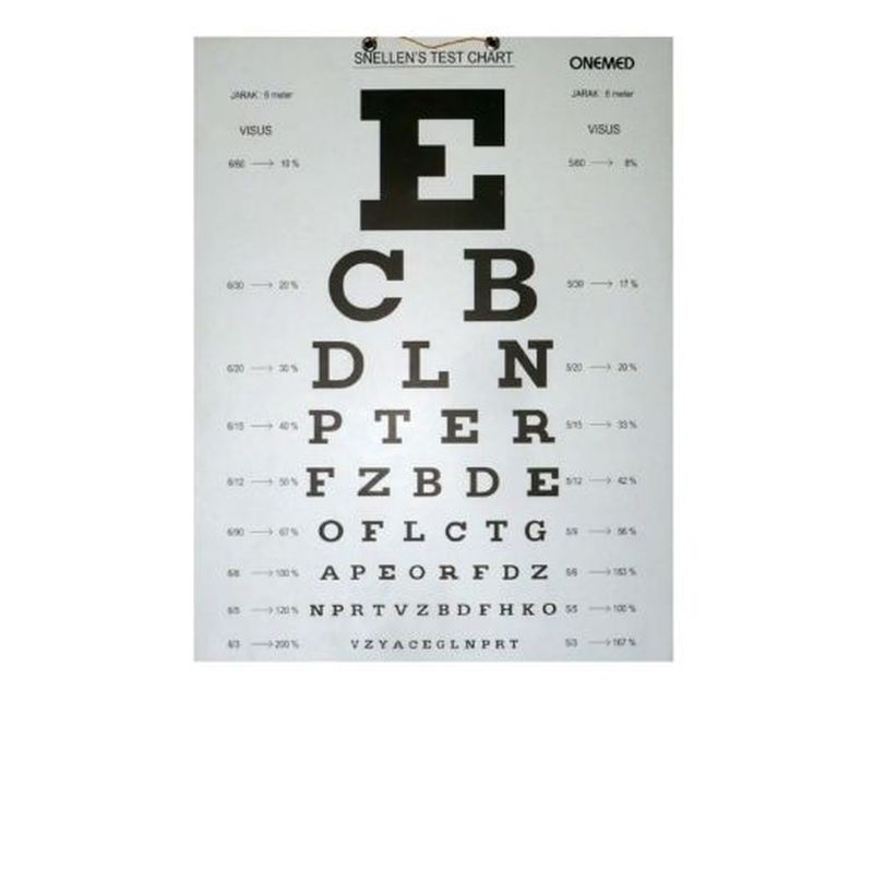 Snellen Chart