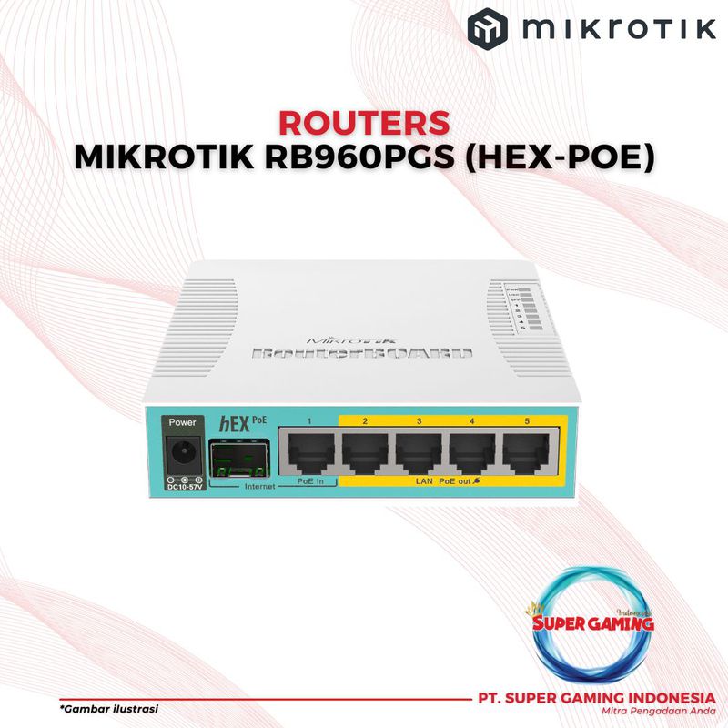 MIKROTIK Routerboard RB960PGS (hEX PoE)