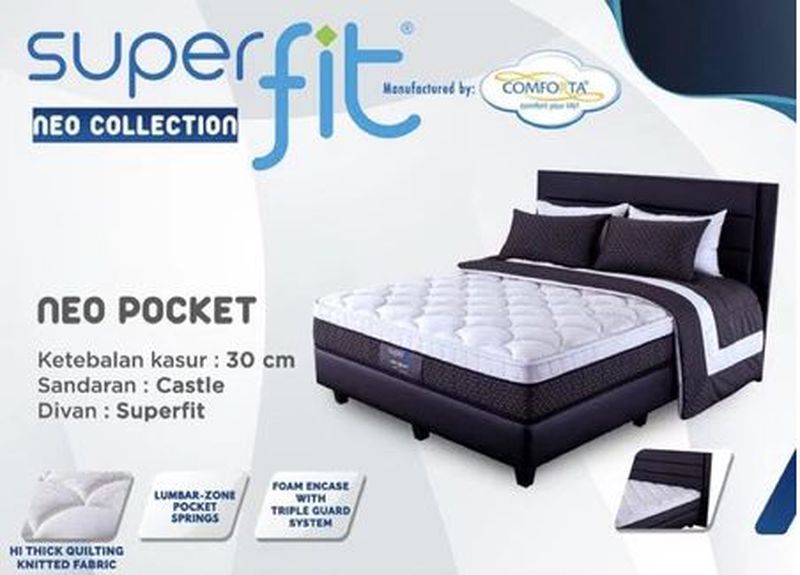 Kasur Springbet Neo Pocket Uk. 120 cm x 200 cm