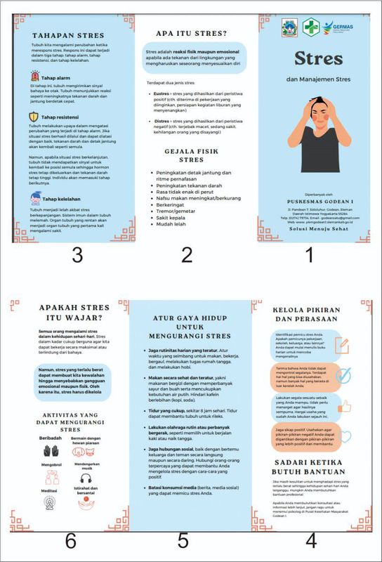 Leaflet Pus Godean 1 - Rendah Purin