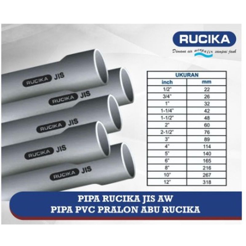 PIPA RUCIKA PVC - 2 INCH