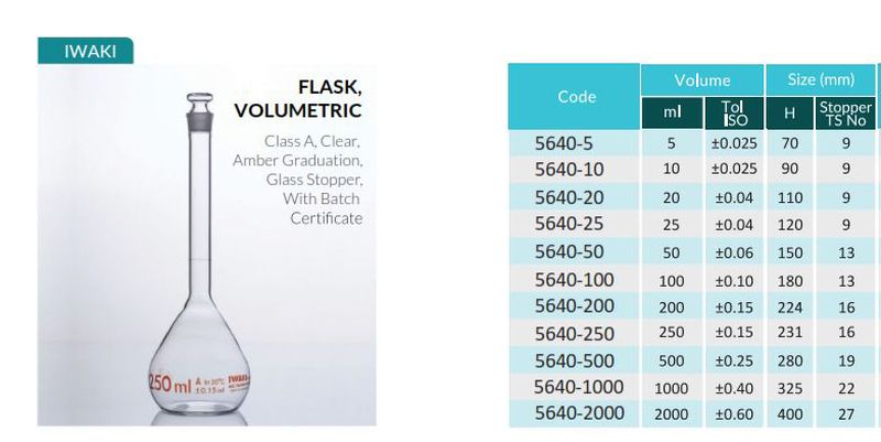 Volumetric Flask, With Glass Stopper, Class A - IWAKI 5640 - 1 Liter