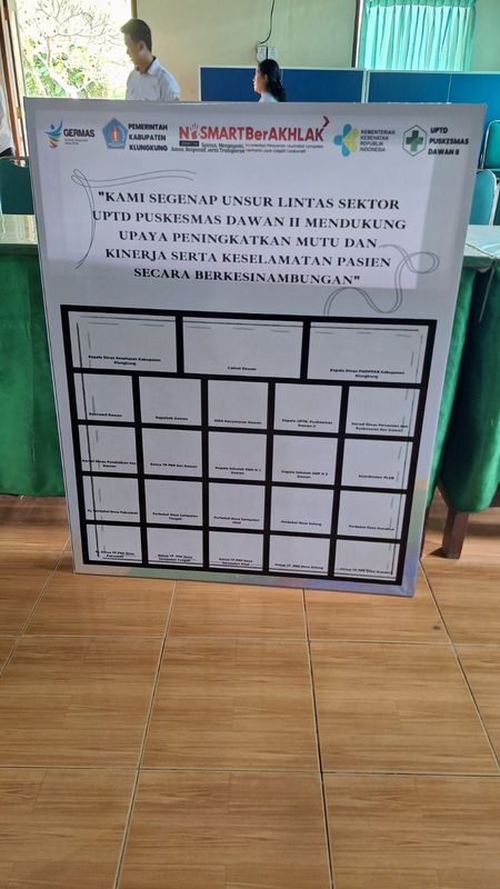 Papan Komitmen Miniloka Lintas Sektor,ukuran :80 cm x 100 cm, bahan ...
